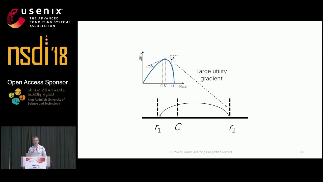NSDI '18 - PCC Vivace: Online-Learning Congestion Control