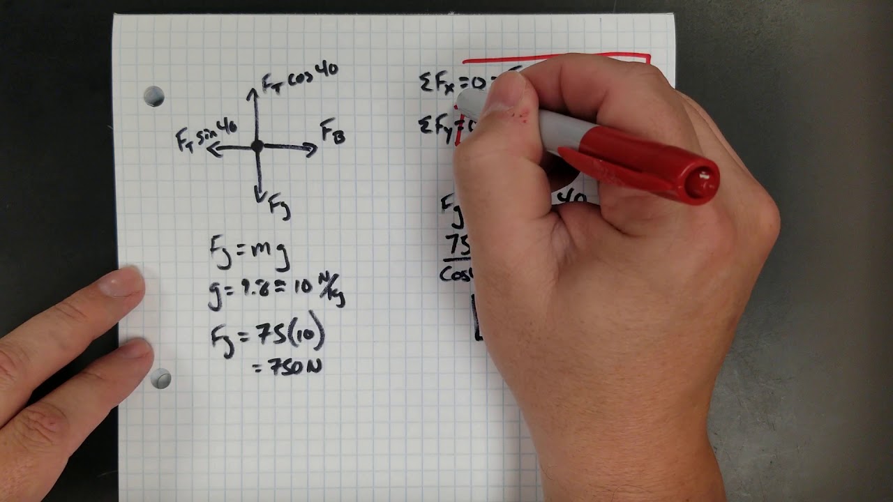 Solving Force Equations (Balanced Forces)