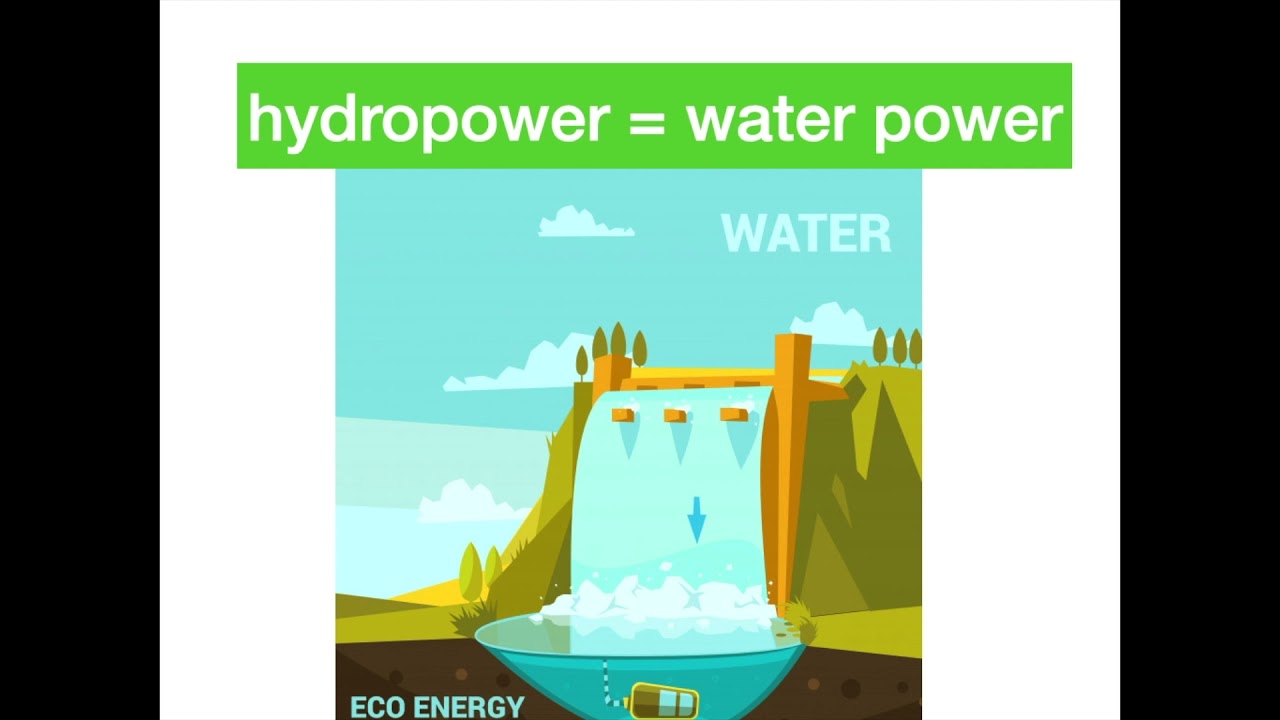 單字：Renewable Energy | 英語文 | 均一教育平台