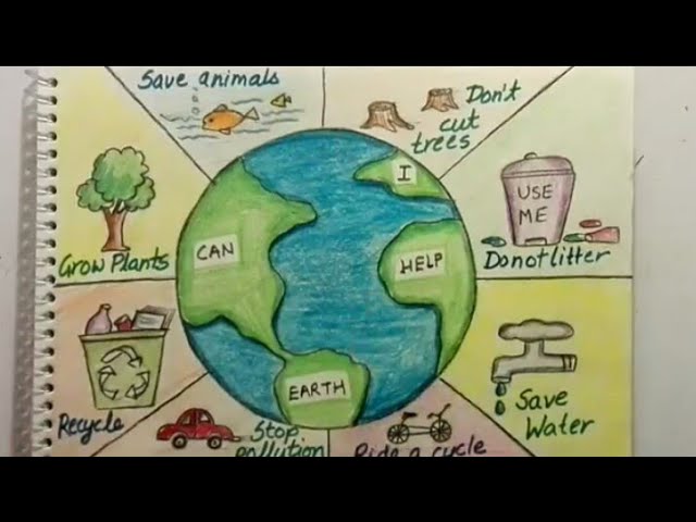 Save Earth Poster tutorial for kids || Save earth, save environment ... Save Earth Poster tutorial for kids || Save earth, save environment ...