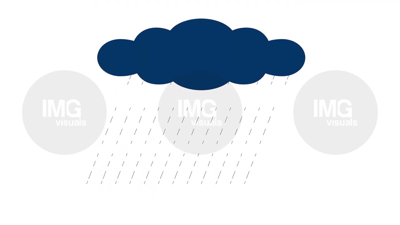 Minimalistic rain cloud with rainfall 2D object animation