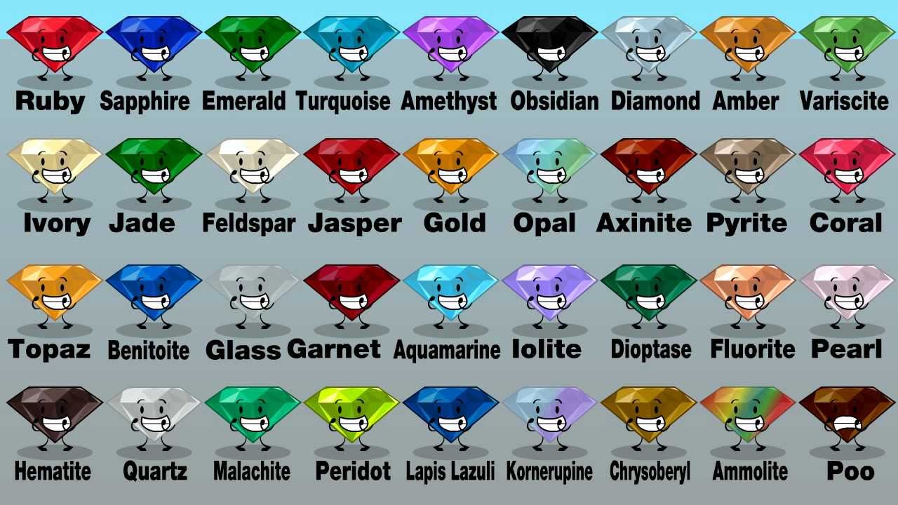 Ruby and her 35 sisters in ABCDEFG