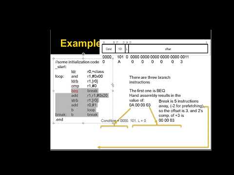 21-Manual assembly (generating machine code) of instructions - part 3, Branch instructions
