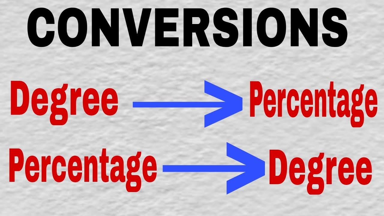 How to convert degree to percentage | Percent to Degree | You should know this