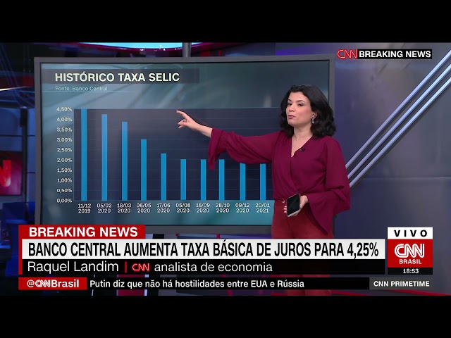 Com Nova Alta De 0 75 Ponto Copom Eleva Taxa Selic Para 4 25 Ao Ano