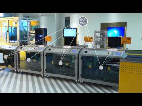 SAP Plant Connectivity (PCo) und SAP S/4HANA – SAP Strategieberatung