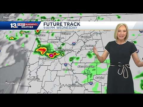 Gusty winds this morning with scattered storms in the forecast for Alabama through the weekend