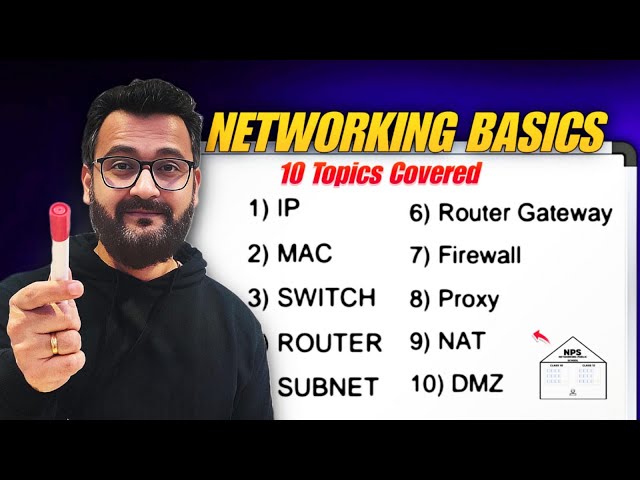 Understanding Networking Basics: A Beginner's Guide to IP, MAC, and More | Galaxy.ai | Galaxy.ai
