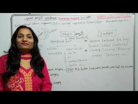 Minimum Wages Act,1948 Lecture in Hindi/न्यूनतम मजदूरी अधिनियम 1948