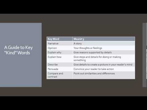 Responding to a Writing Prompt