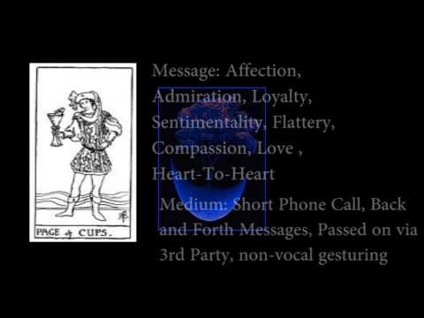 Page of Cups - Upright and Reversed