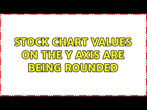 Stock Chart values on the y axis are being rounded (2 Solutions!!)
