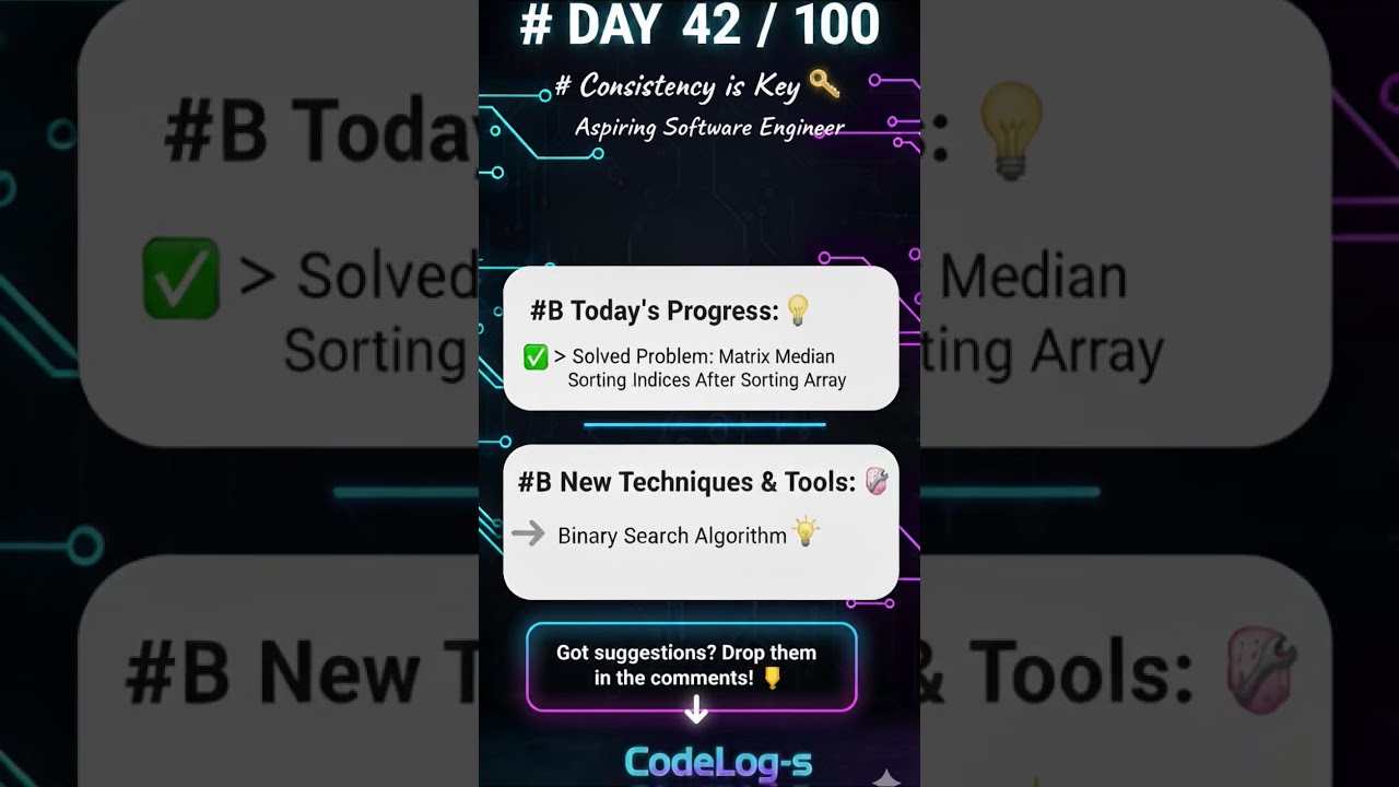 DAY 42/ 100 DAYS CODING CHALLENGE #100daysofcode #consistency #problemsolving#dsa #java #dailycoding