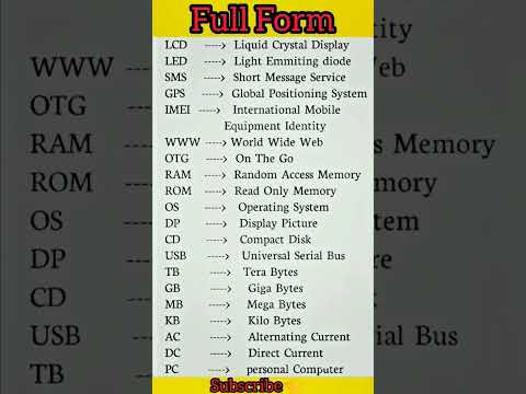 full form of LCD,LED,SMS etc