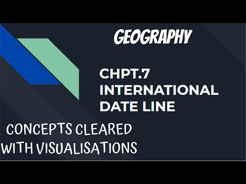 International Date Line | Geography | Concepts Cleared With Visualizations | Must Watch