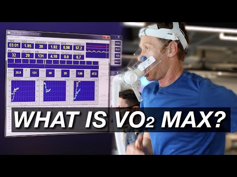What is VO2max (why it's important for longevity) | ft. Dr. Brandon Sawyer