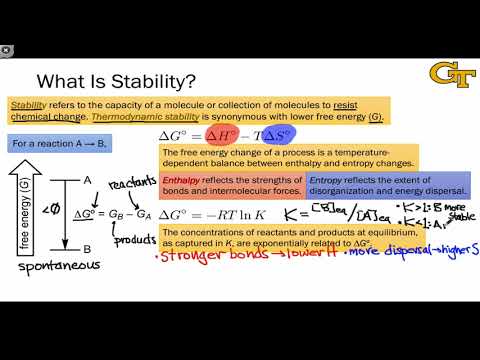 04.01 What Is Stability?