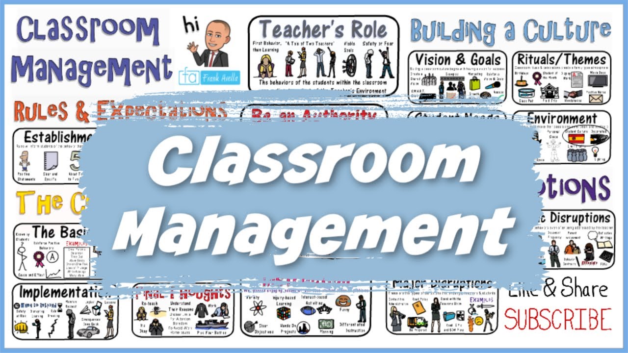 Mastering Classroom Management: Strategies for Educators | Galaxy.ai