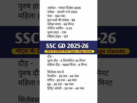 SSC GD New vacancy 2025-26 || SSC GD syllabus 2025 || SCC Exam date 2025 #sscgd2025