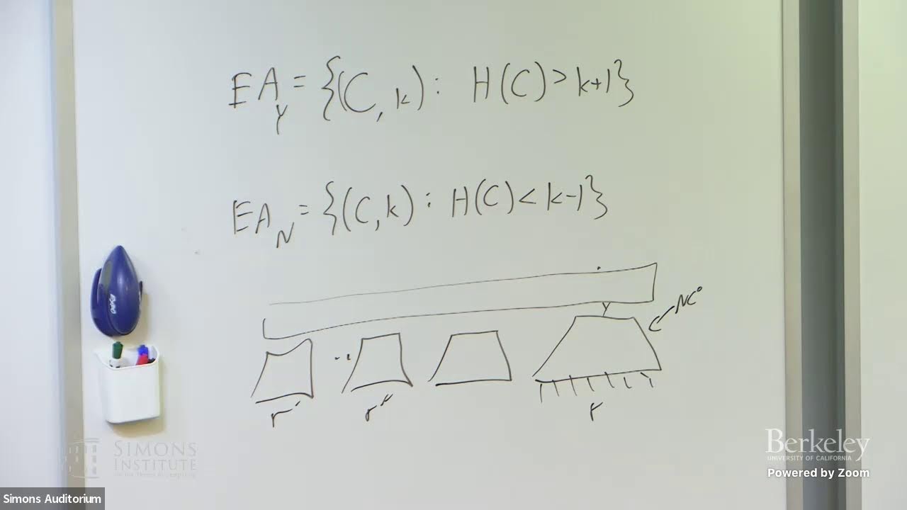 Kolmogorov Complexity for Meta-Complexity for Theoreticians
