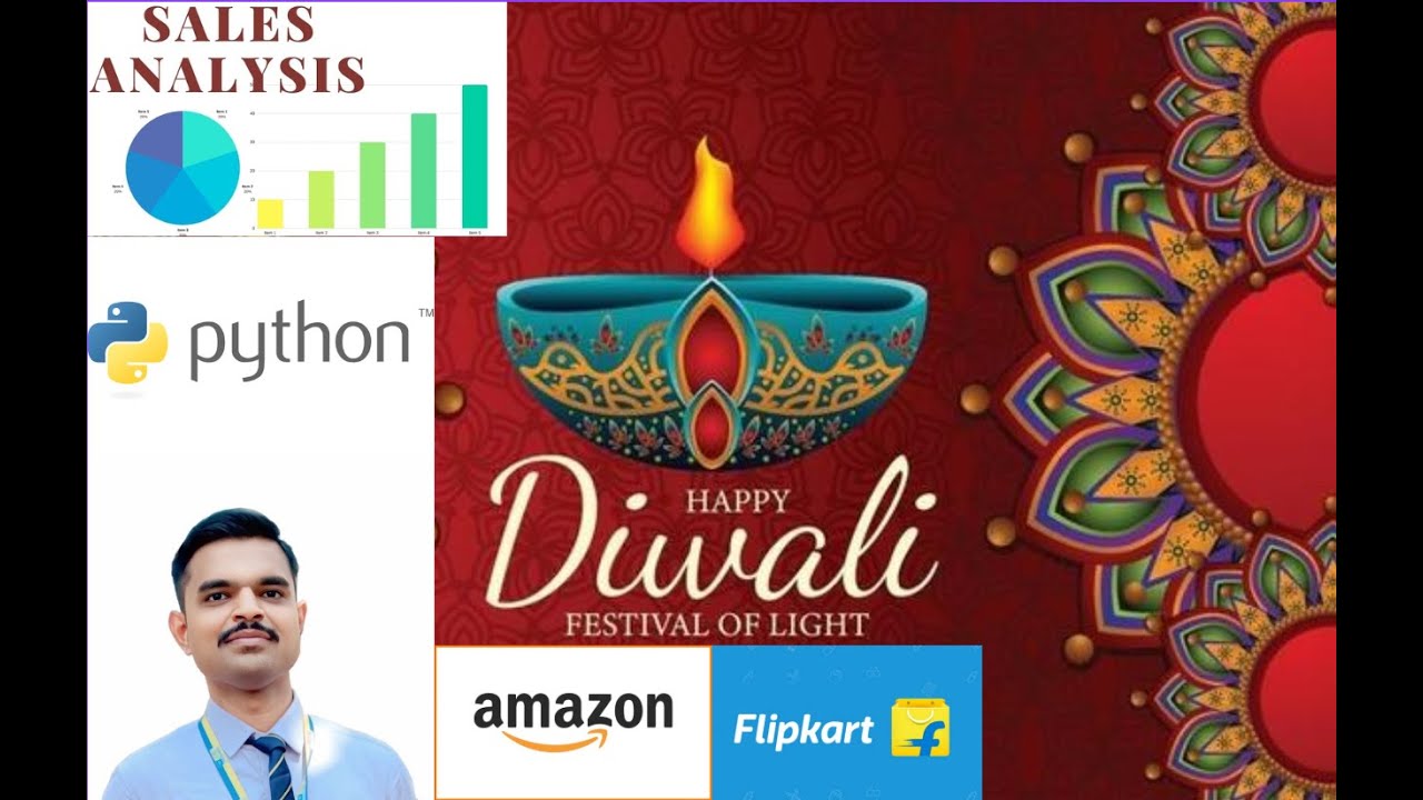 Diwali Sales Analysis Using Python