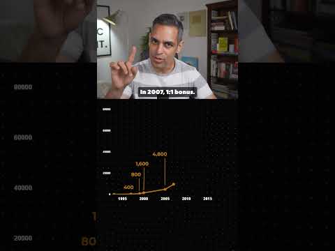 Just 100 INFOSYS shares during IPO in 1993! | Ankur Warikoo #shorts