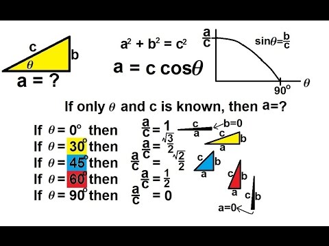 Trigonometry - Basic Concept (2 of 8) 2. Definition of Cosine