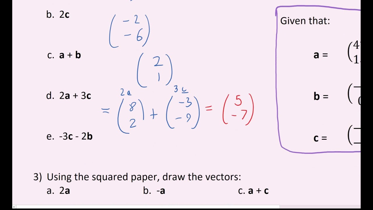 Introduction to GCSE Vectors
