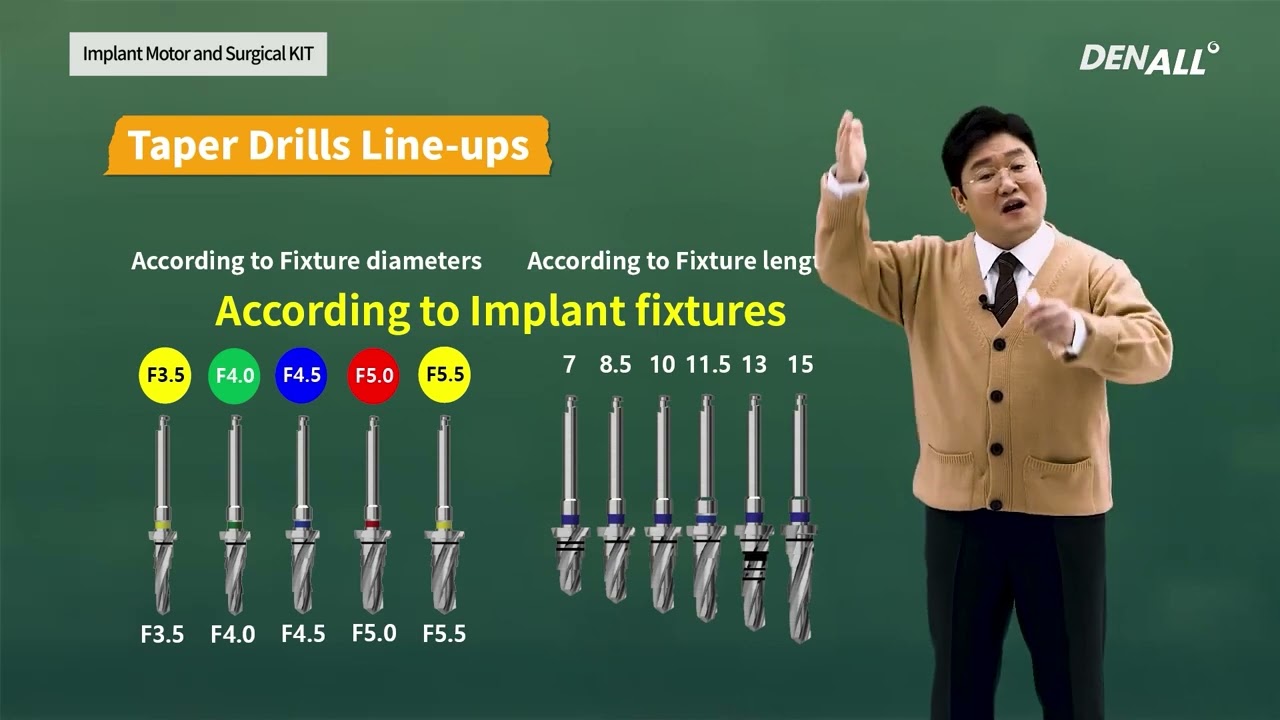 [Master Course - BASIC] Implant Motor and Surgical KIT