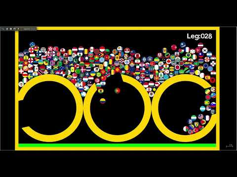 261 Countries & 260 Eliminations in Algodoo