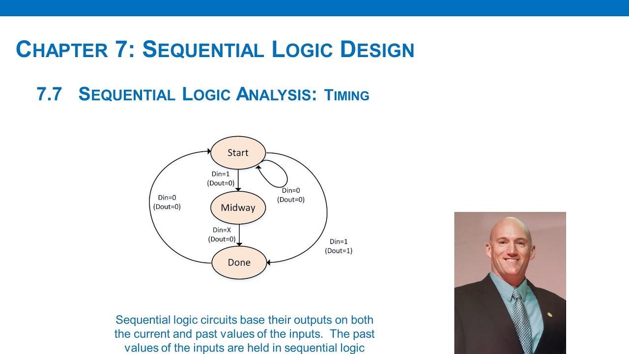 7.7(b) - Sequential Logic Analysis: Timing