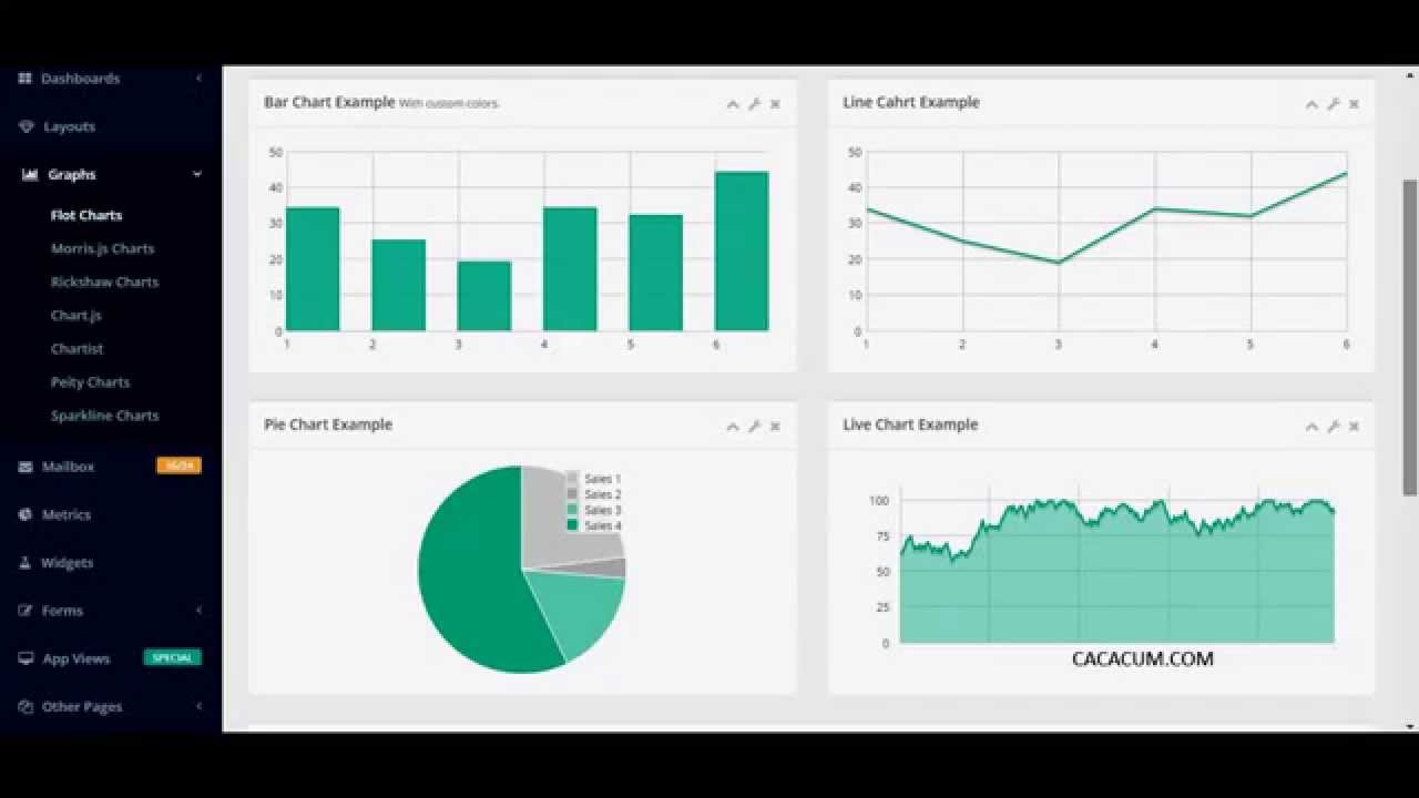 INSPINIA - Responsive Admin Theme