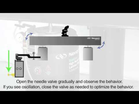FAQ: Table Top Oscillates