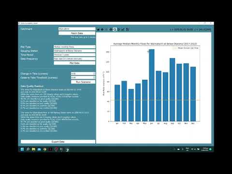 Water Availability Analysis