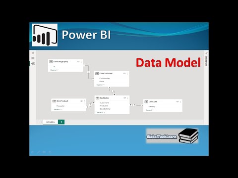 Power BI - Data Modelling basic to advance