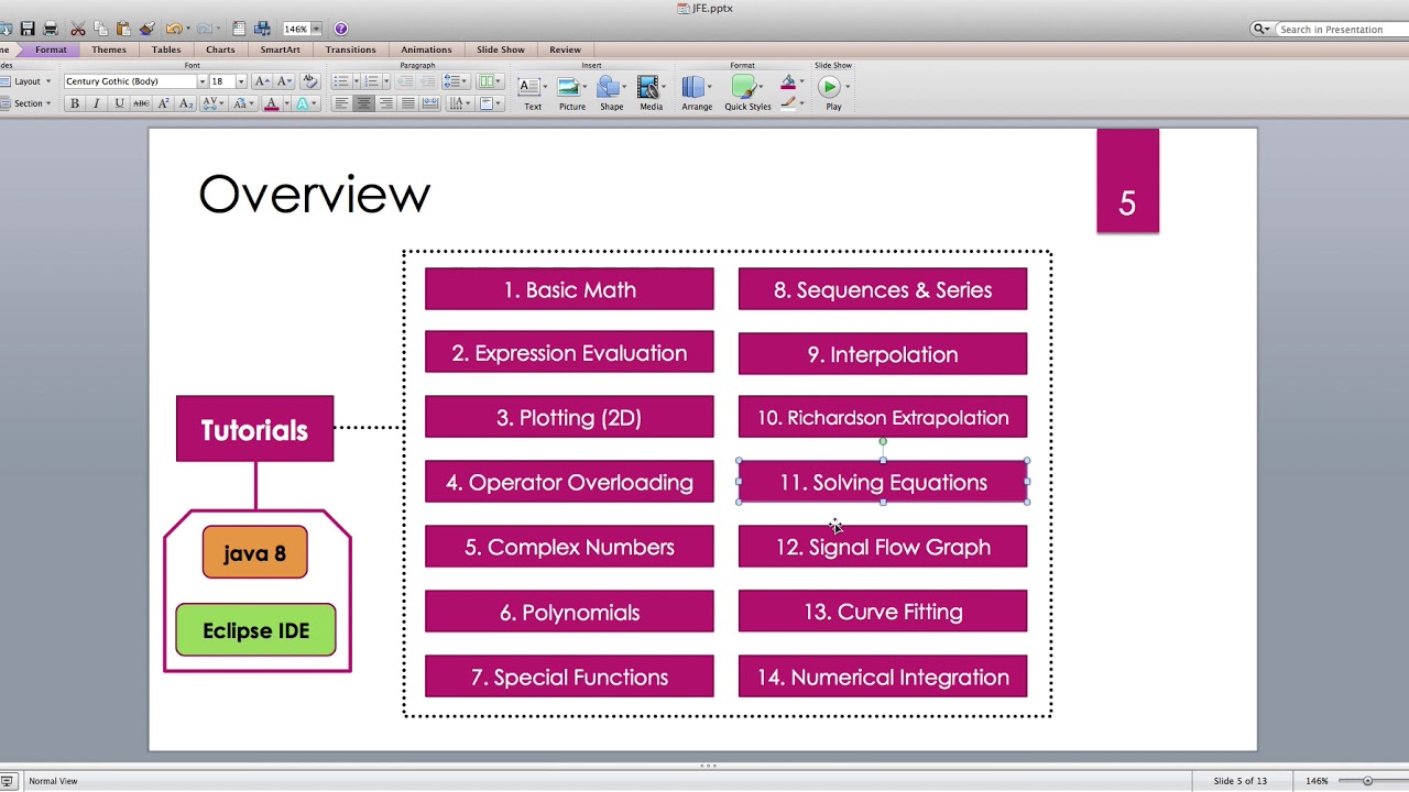 Java for Scientific Computing: overview