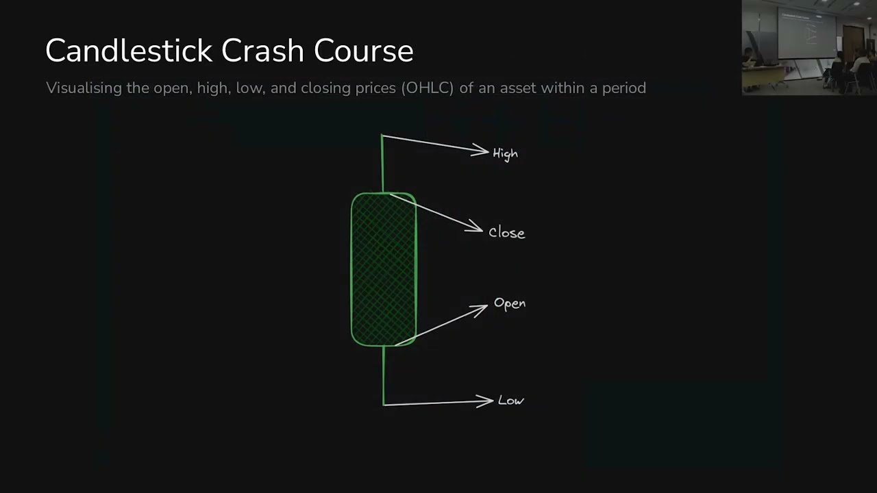 Clickhouse Powering Coinhall S Real Time Blockchain Data Platform