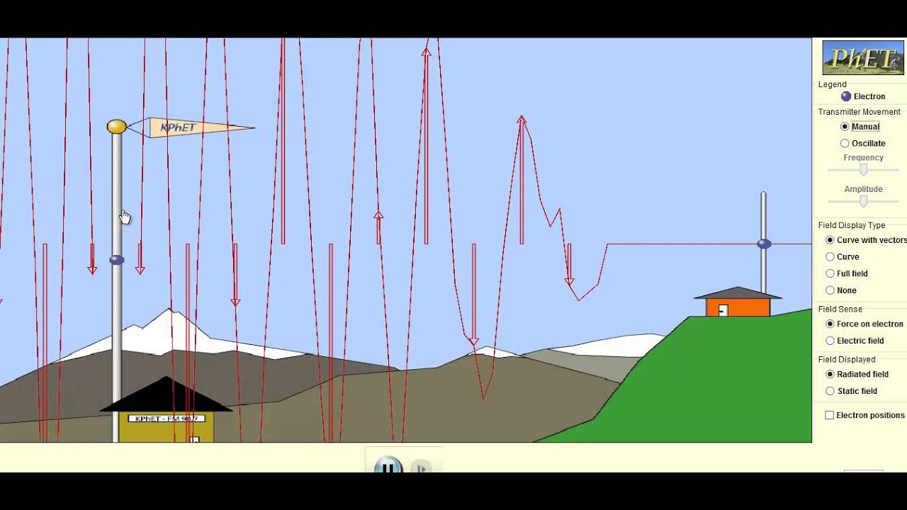 Phet Radio Wave demo