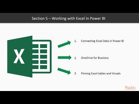 Learn Hands On Data Visualization with Microsoft Power BI The Course Overview | packtpub com ...