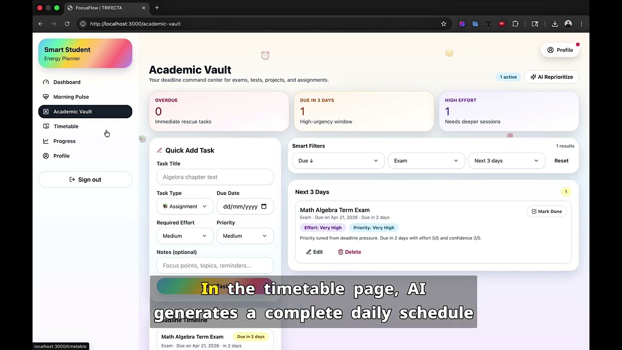 Focus Flow Technical Video