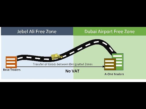 Designated Zones VAT Guide I VAT GDZ1 I UAE VAT #gold #diamond #makingcharges #VAT #uae #dubai