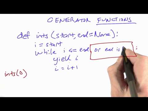 Learn Yielding Results Solution Design of Computer Programs - Mind Luster