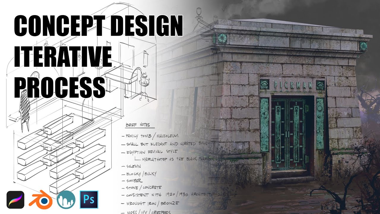 Iterative process for concept design