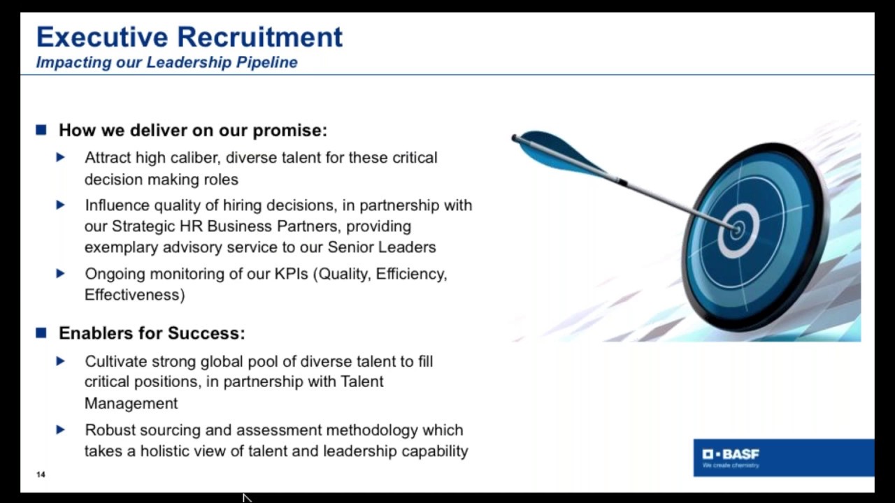 Working Together to Win at BASF: Developing and Aligning Business & Talent Strategies