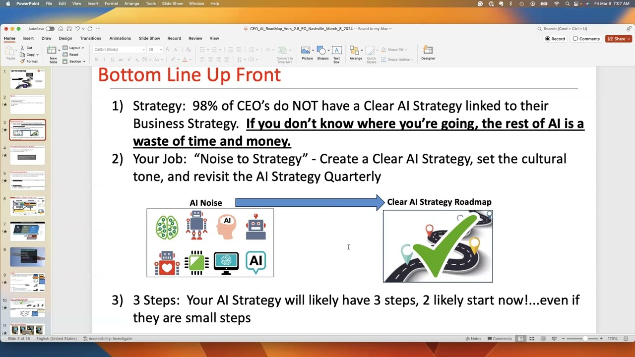 EO Exchange with CEO Coaching // AI Roadmap