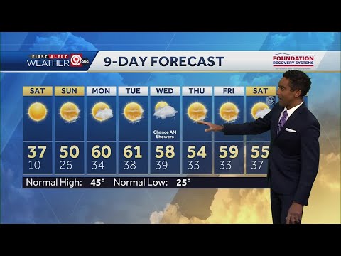 Temperatures start to warm up Saturday afternoon in Kansas City