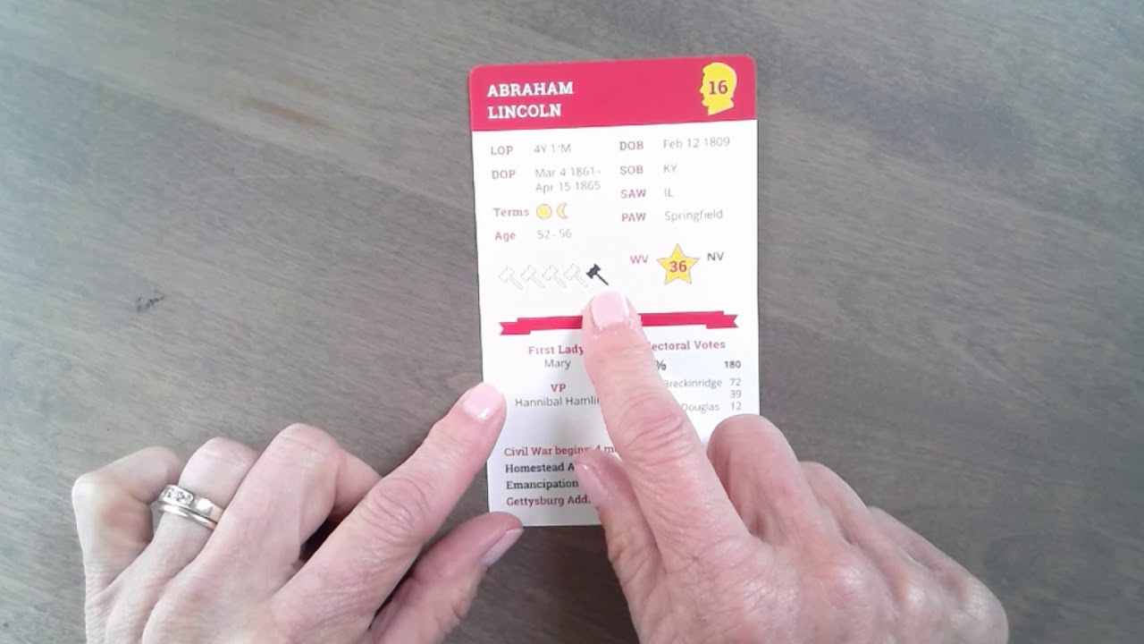 Decoding the HistoryPlunge President Fact Cards