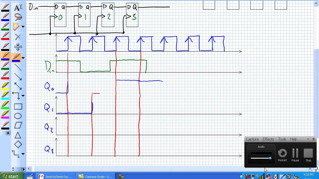 Serial In Serial Out Shift Registers