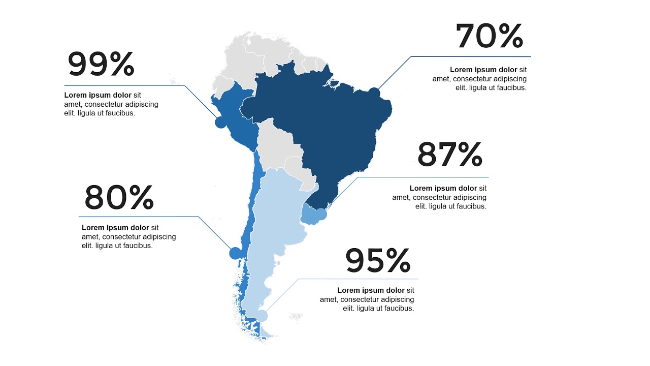 South America Maps for PowerPoint: Best Templates & Customization Tips