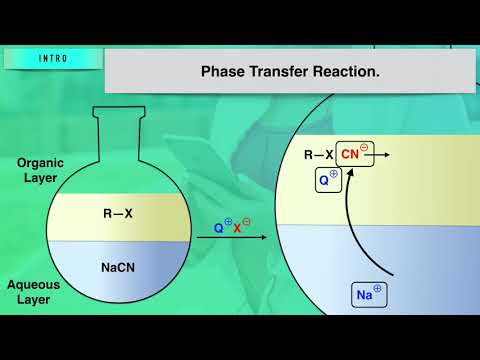 Phase Transfer Catalyst Quaternary Ammonium Salt Organic Chemistry